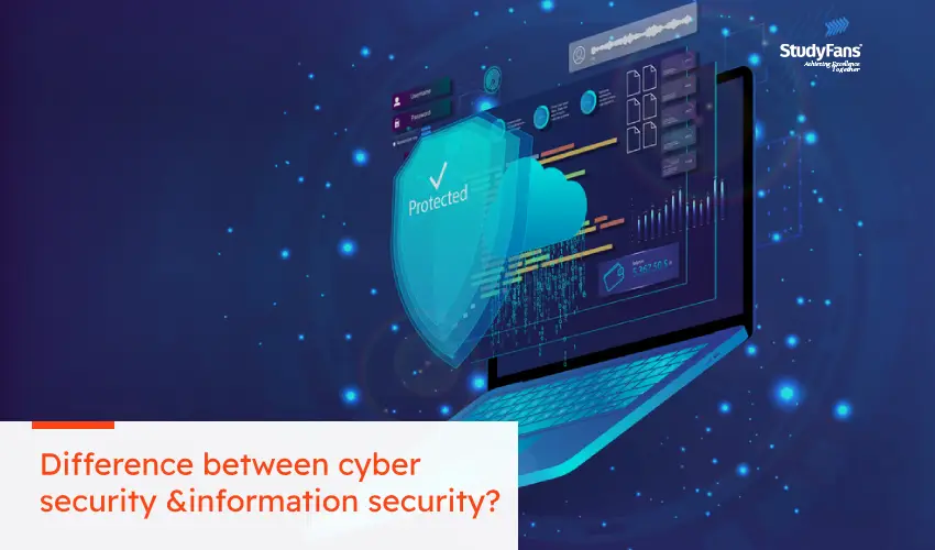 Explore What Is The Difference Between Cyber Security And Information